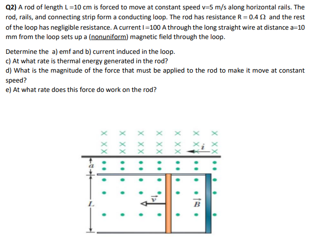 Solved Q2) A rod of length L=10 cm is forced to move at | Chegg.com