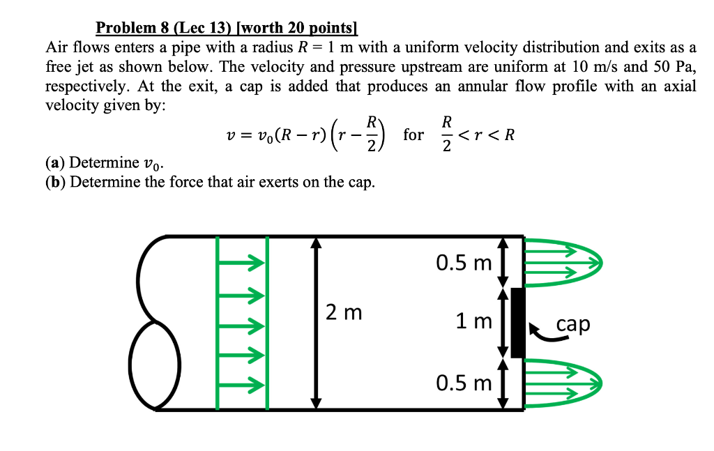 Solved Problem 8 (Lec 13) worth 20 points) Air flows enters | Chegg.com