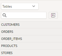 Solved The Database question Retrieve the PRODUCT_ID and | Chegg.com