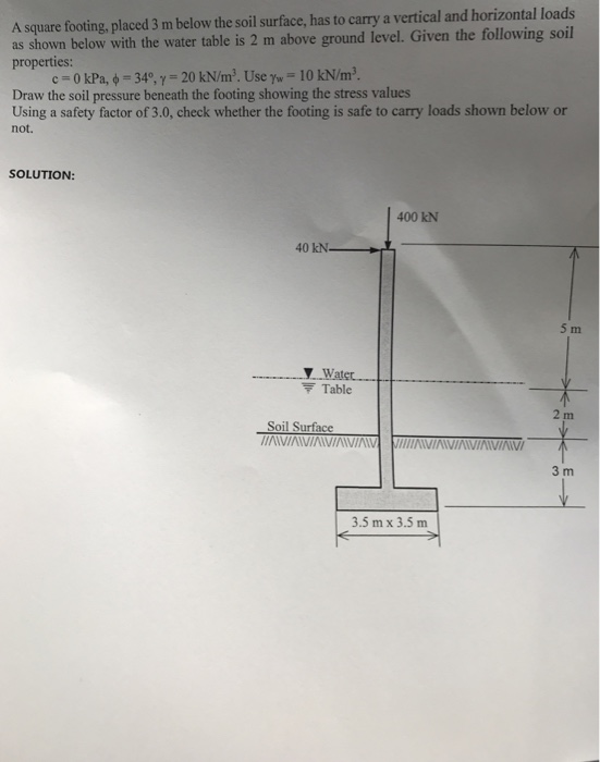 Solved A square footing,placed 3 m below the soil surface, | Chegg.com