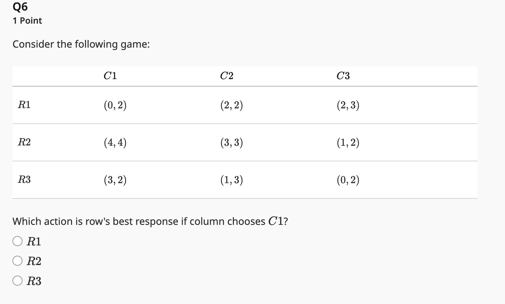 Solved Q6 1 Point Consider the following game: Which action | Chegg.com