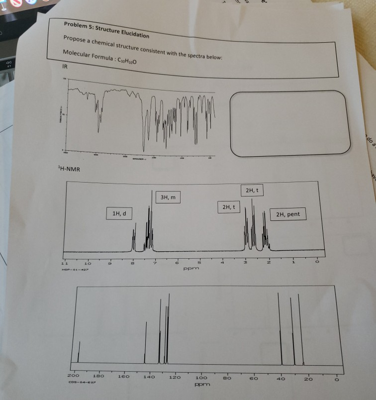 Solved Problem 5: Structure Elucidation Propose a chemical | Chegg.com