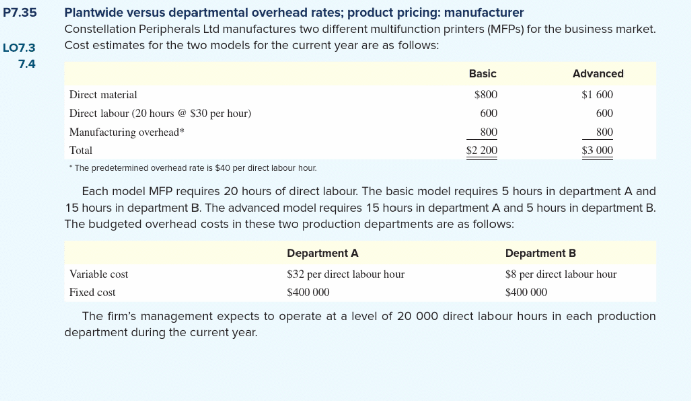 Solved 1.Show how the company’s predetermined overhead rate | Chegg.com