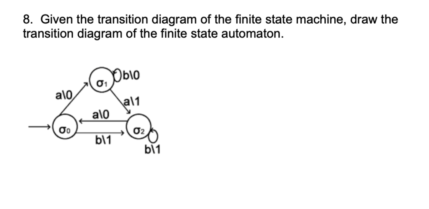 8. Given the transition diagram of the finite state | Chegg.com