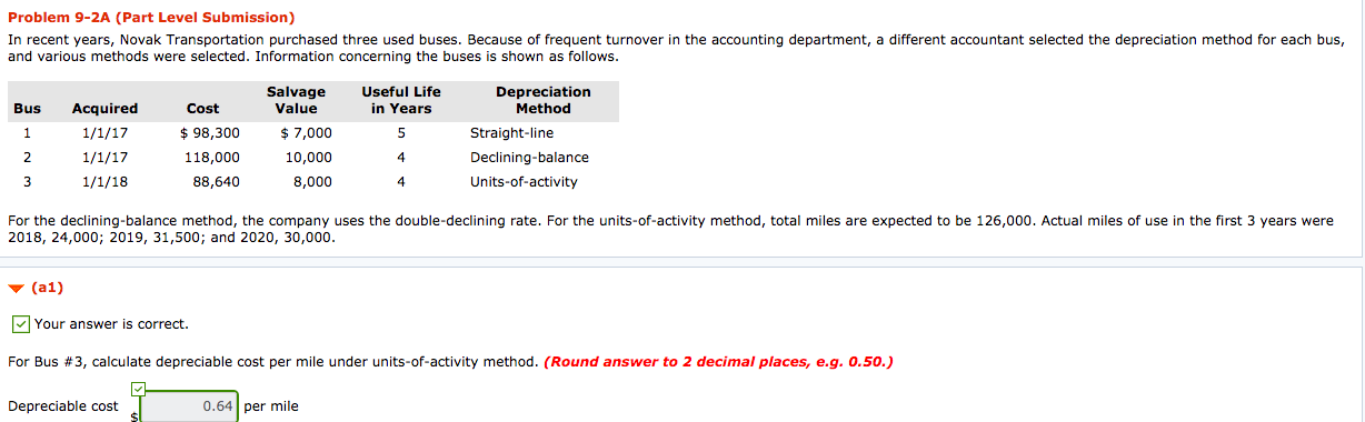 Solved Problem 9-2A (Part Level Submission) In recent years, | Chegg.com