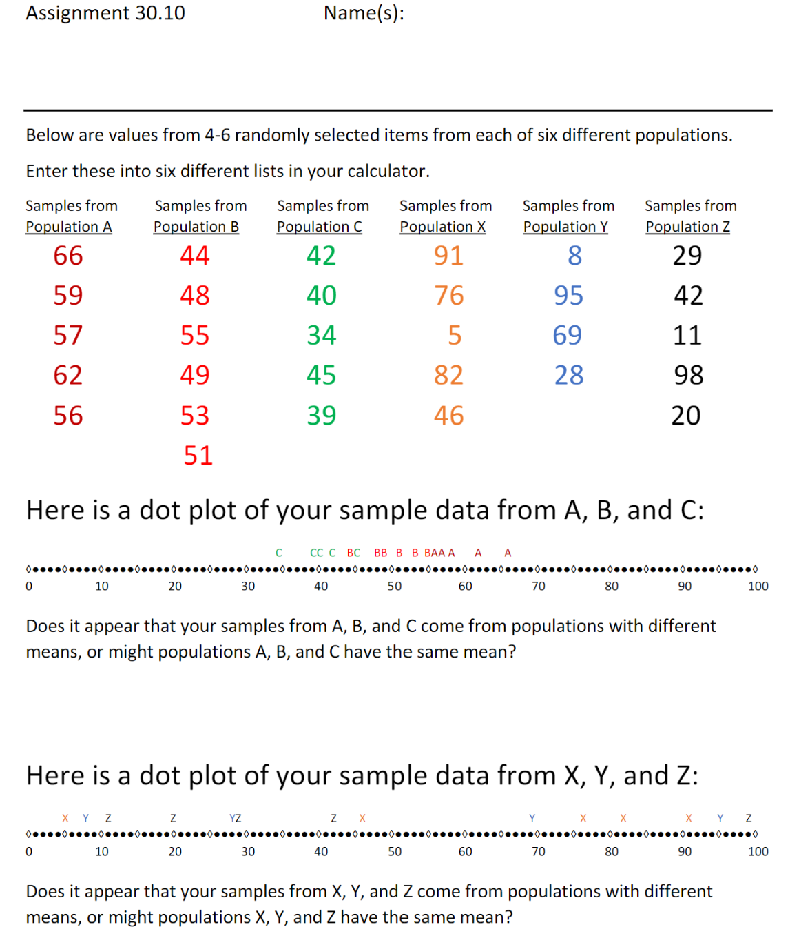 Solved Below are values from 4-6 randomly selected items | Chegg.com