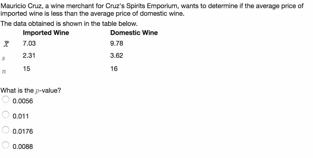 Solved Mauricio Cruz, a wine merchant for Cruz's Spirits | Chegg.com