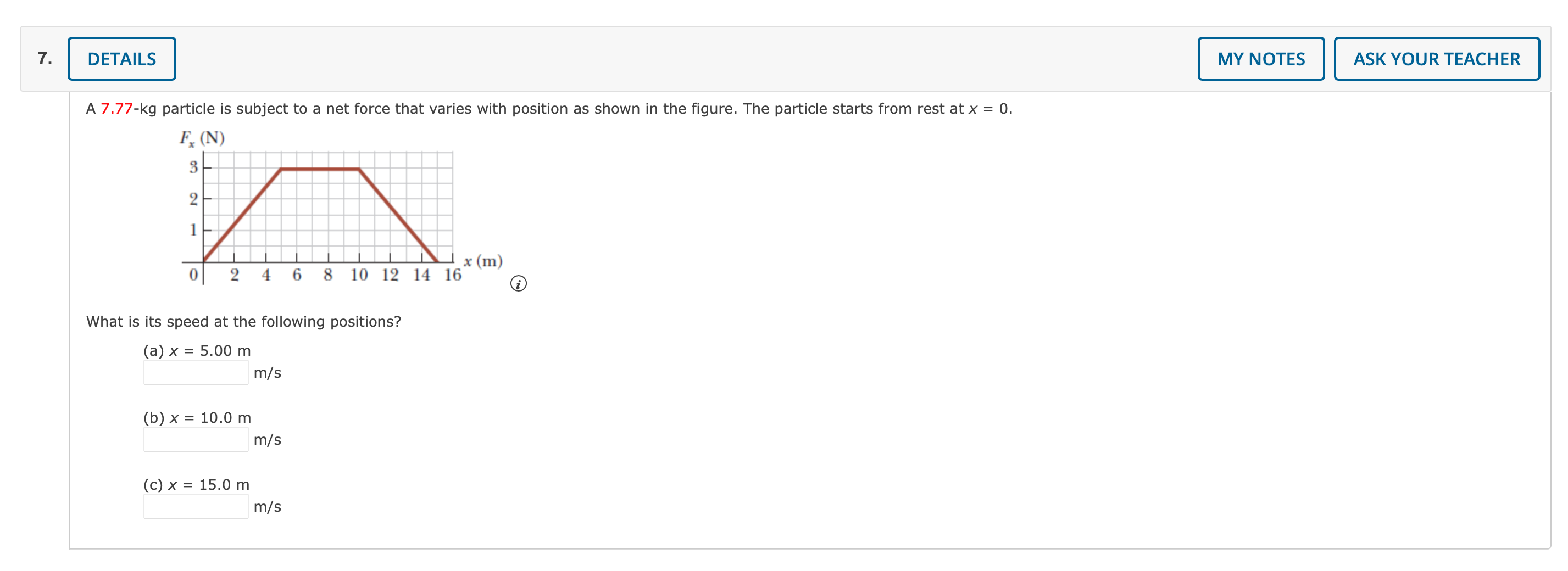 Solved particle is subject to a net force that varies with | Chegg.com