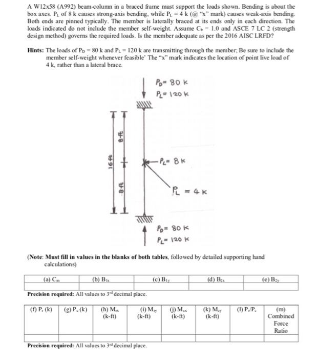 A W12x58 (A992) beam-column in a braced frame must | Chegg.com