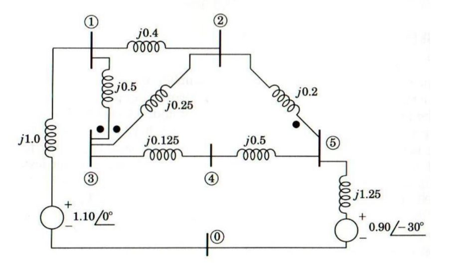 Solved Using The Building Block Procedure Determine 