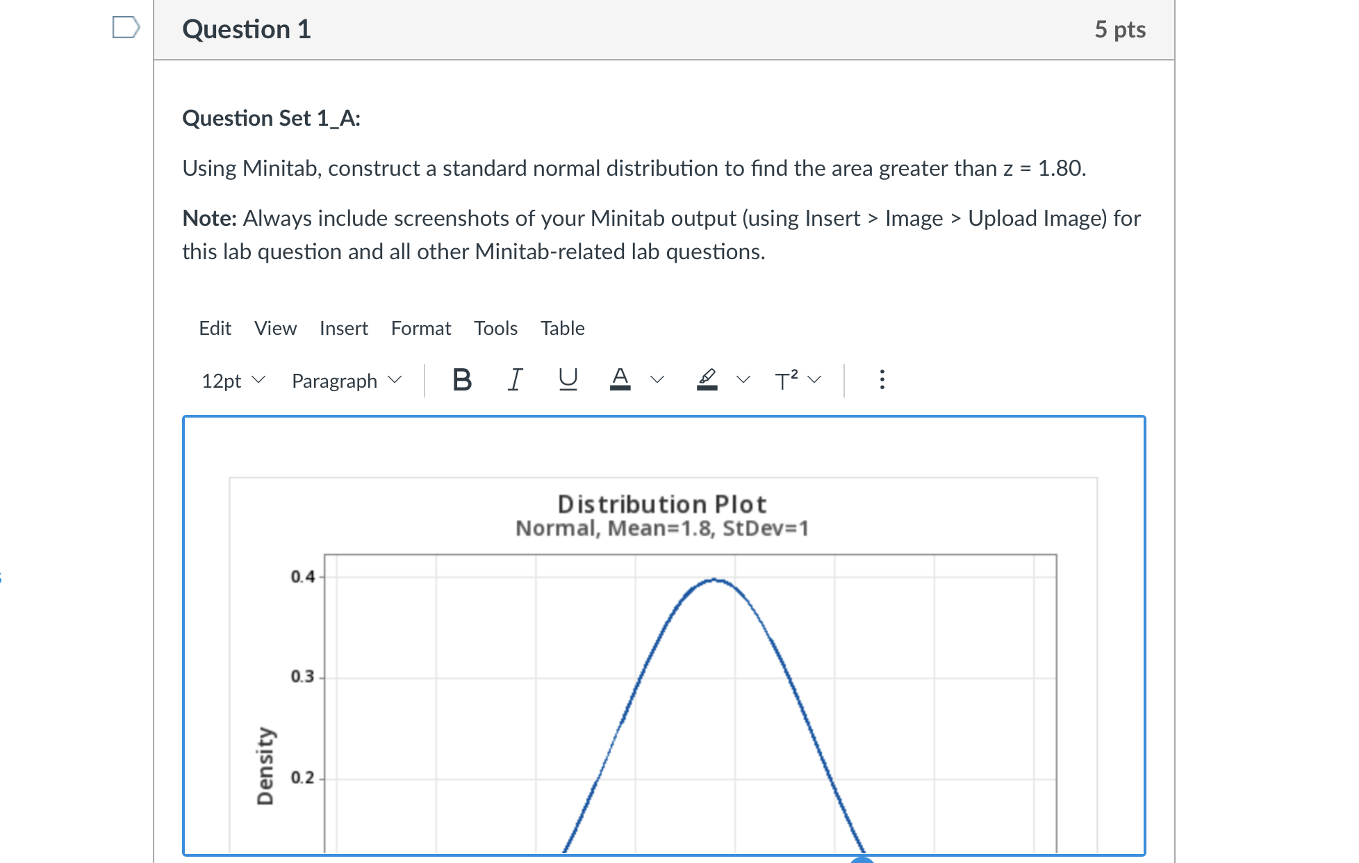 Solved Using Minitab, construct a standard normal | Chegg.com