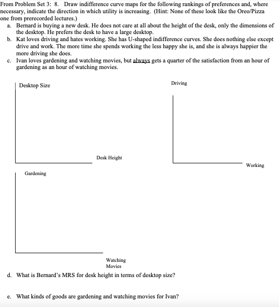 From Problem Set 3: 8. Draw indifference curve maps | Chegg.com