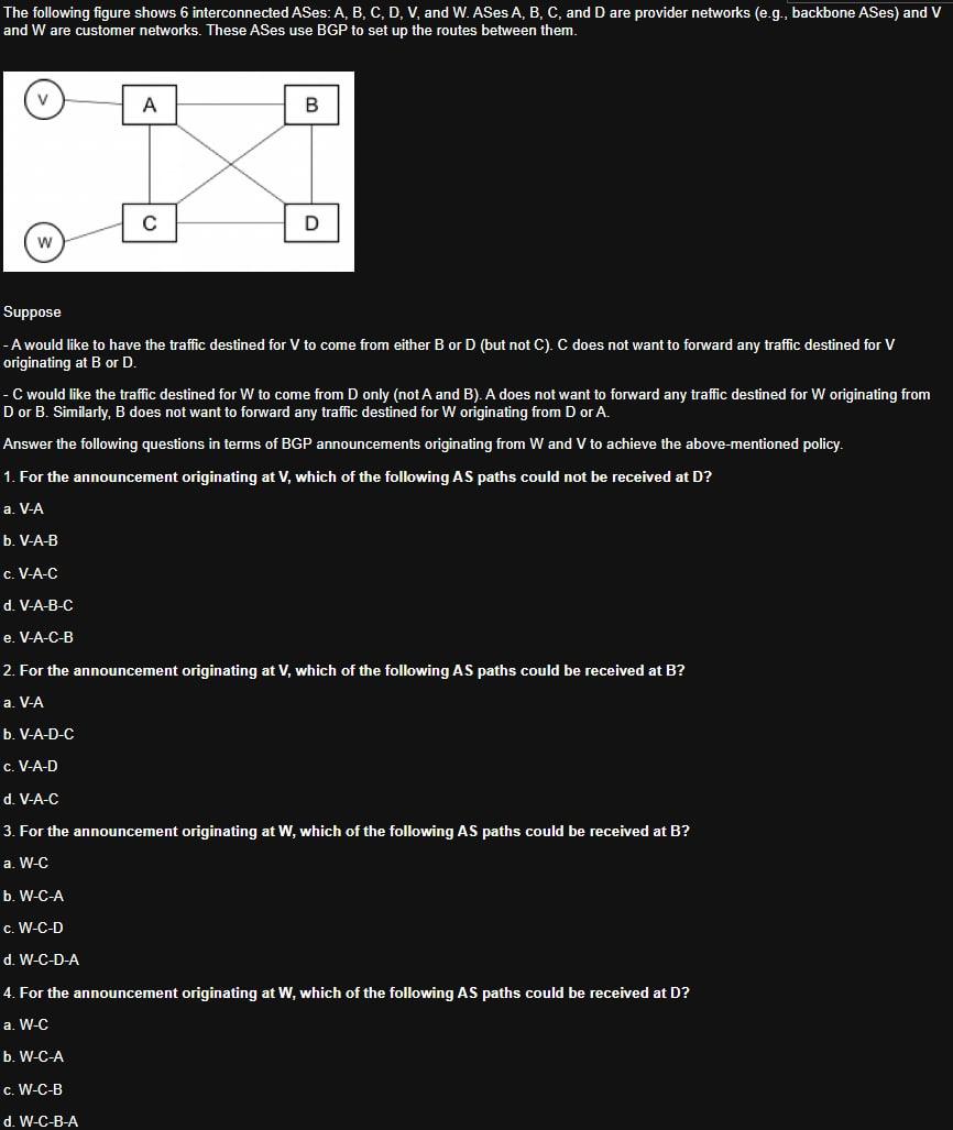 Solved The following figure shows 6 interconnected ASes: A, | Chegg.com