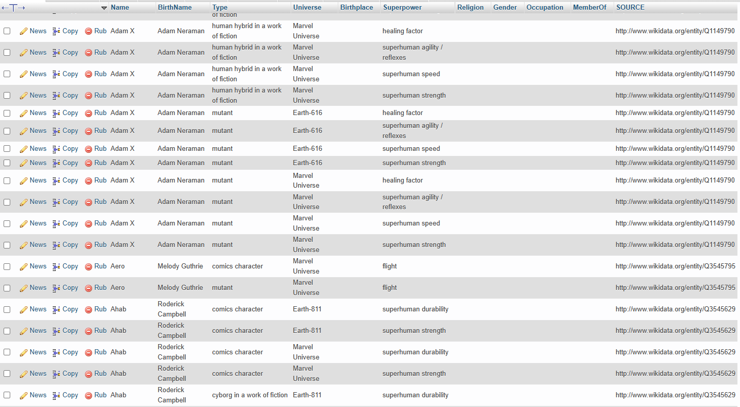Solved PLEASE HELP ME OUT IN THIS DATABASE QUESTION: Name | Chegg.com
