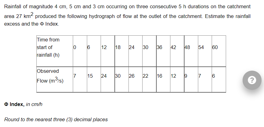 Solved Rainfall of magnitude 4 cm,5 cm and 3 cm occurring on | Chegg.com
