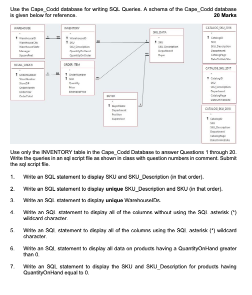 Solved Use The Capecodd Database For Writing Sql Queries A 