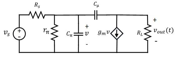 Solved The figure shows the small-signal circuit of a | Chegg.com