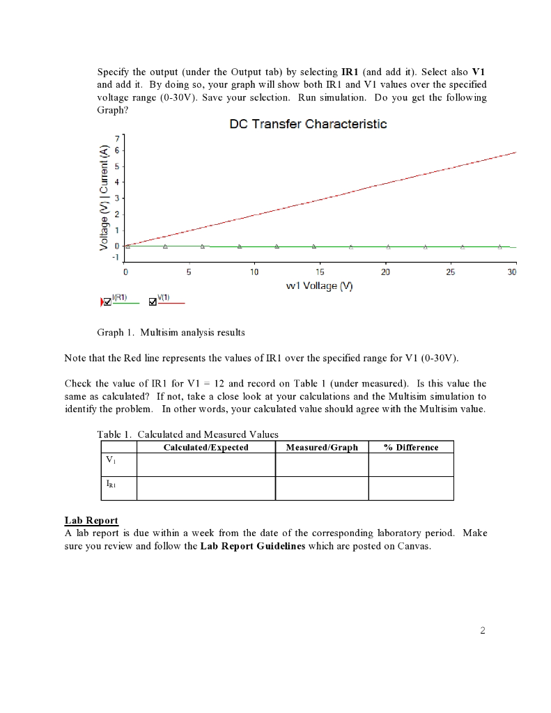 To learn how to apply DC Sweep Analysis using | Chegg.com