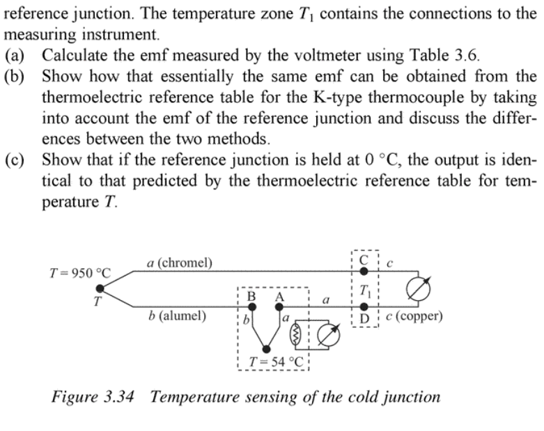 Solved 19 Reference junction with measured temperature. The | Chegg.com