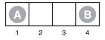 Solved • Player A moves first. The two players take turns | Chegg.com