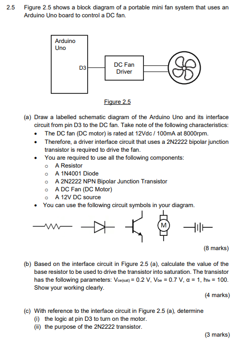Solved 2.5 Figure 2.5 shows a block diagram of a portable | Chegg.com