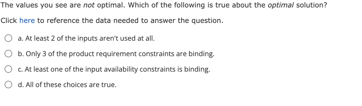 Solved The values you see are not optimal. Which of the | Chegg.com