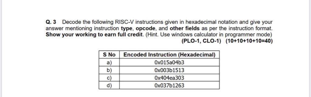 Solved Q. 3 Decode the following RISC-V instructions given | Chegg.com