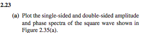 Solved 2.23 (a) Plot the single-sided and double-sided | Chegg.com
