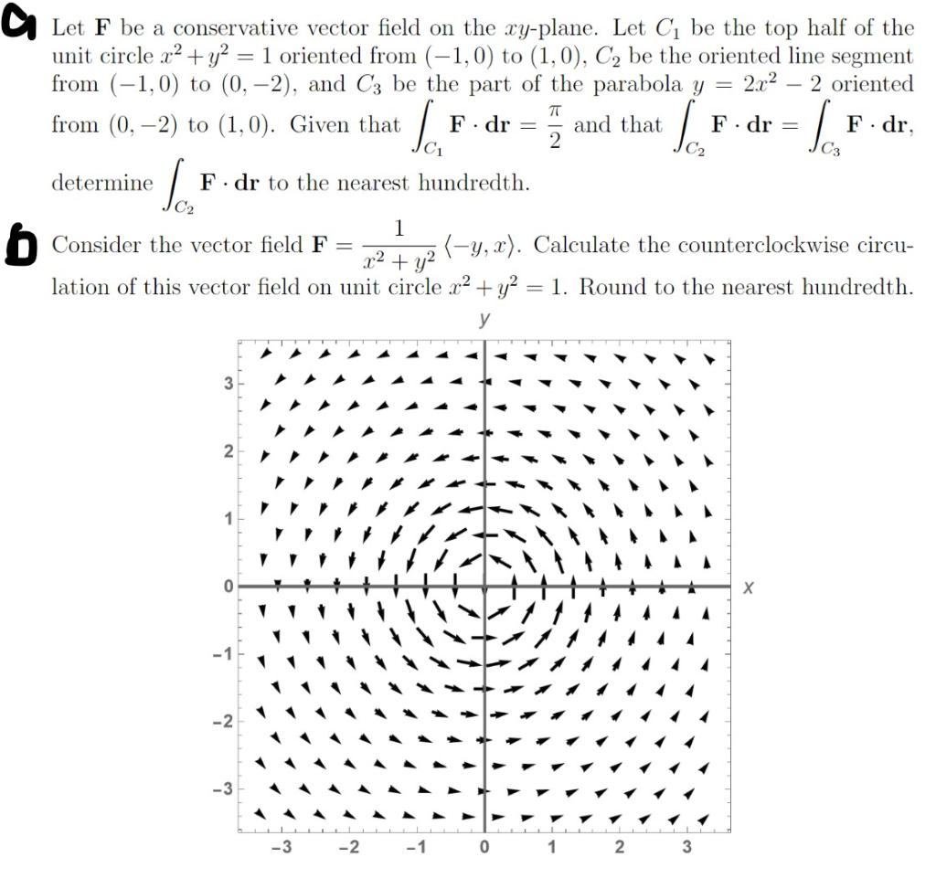Solved Let F be a conservative vector field on the xy-plane. | Chegg.com