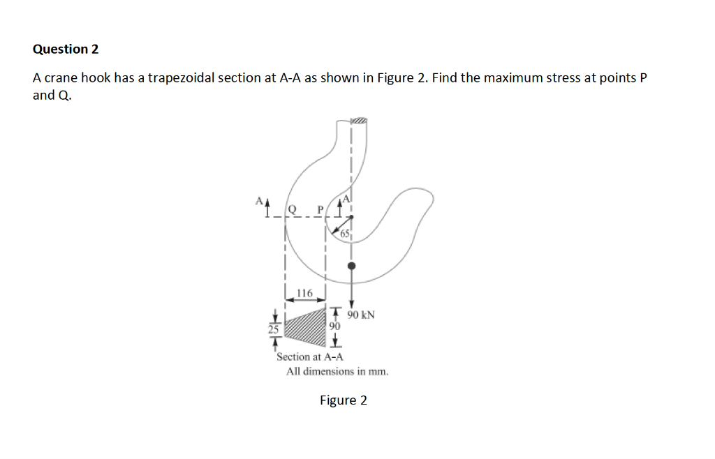 Solved A crane hook has a trapezoidal section at A-A as | Chegg.com