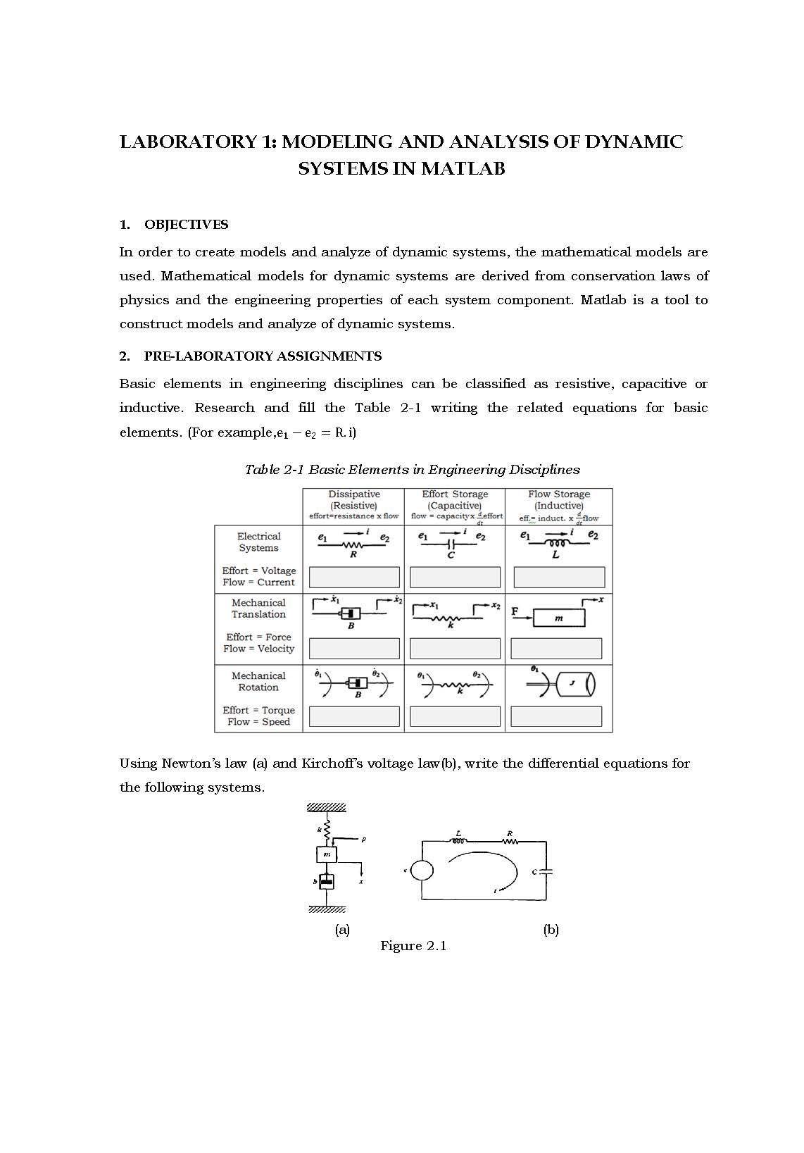 Solved LABORATORY 1: MODELING AND ANALYSIS OF DYNAMIC | Chegg.com