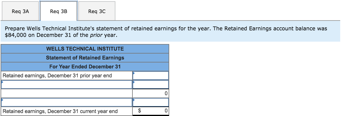 Solved Problem 3-3A (Algo) Preparing adjusting entries, | Chegg.com