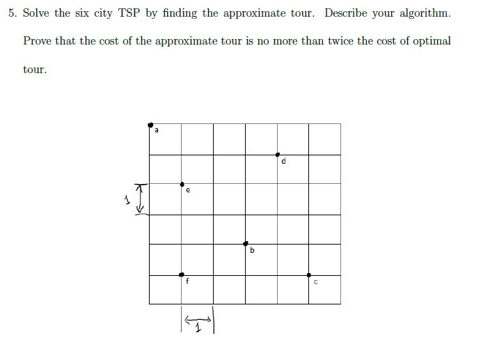 Solved 5. Solve the six city TSP by finding the approximate | Chegg.com