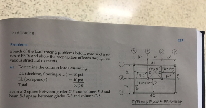 Solved Load Tracing 227 Problems In each of the load-tracing | Chegg.com