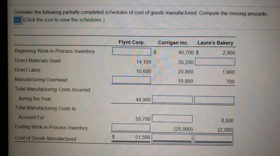 Solved Consider the following partially completed schedules | Chegg.com