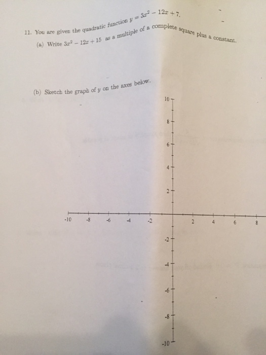 Solved You are given the quadratic function y = 3x^2 - 12x + | Chegg.com