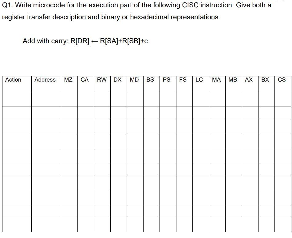 Q1. Write microcode for the execution part of the | Chegg.com
