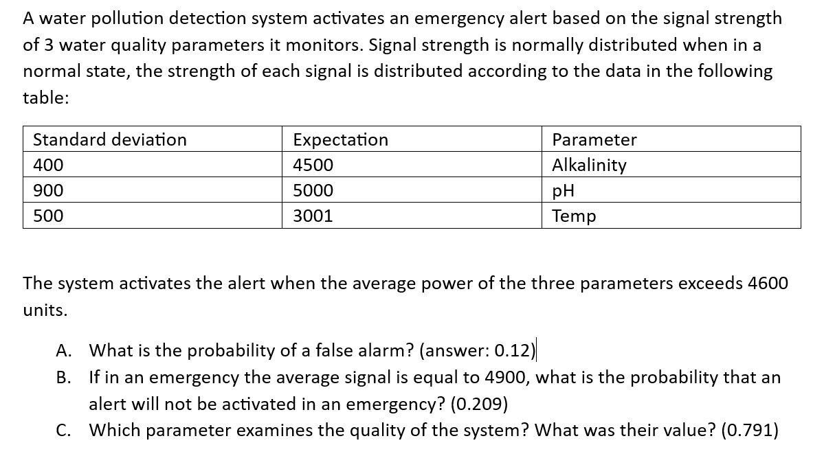 Solved A water pollution detection system activates an | Chegg.com