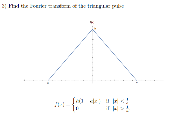 Solved 3) Find the Fourier transform of the triangular pulse | Chegg.com