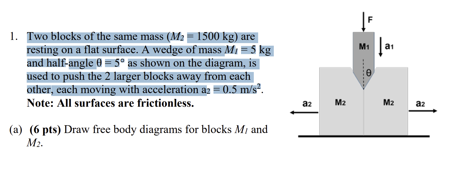 Solved 1. Two blocks of the same mass (M2=1500 kg) are | Chegg.com