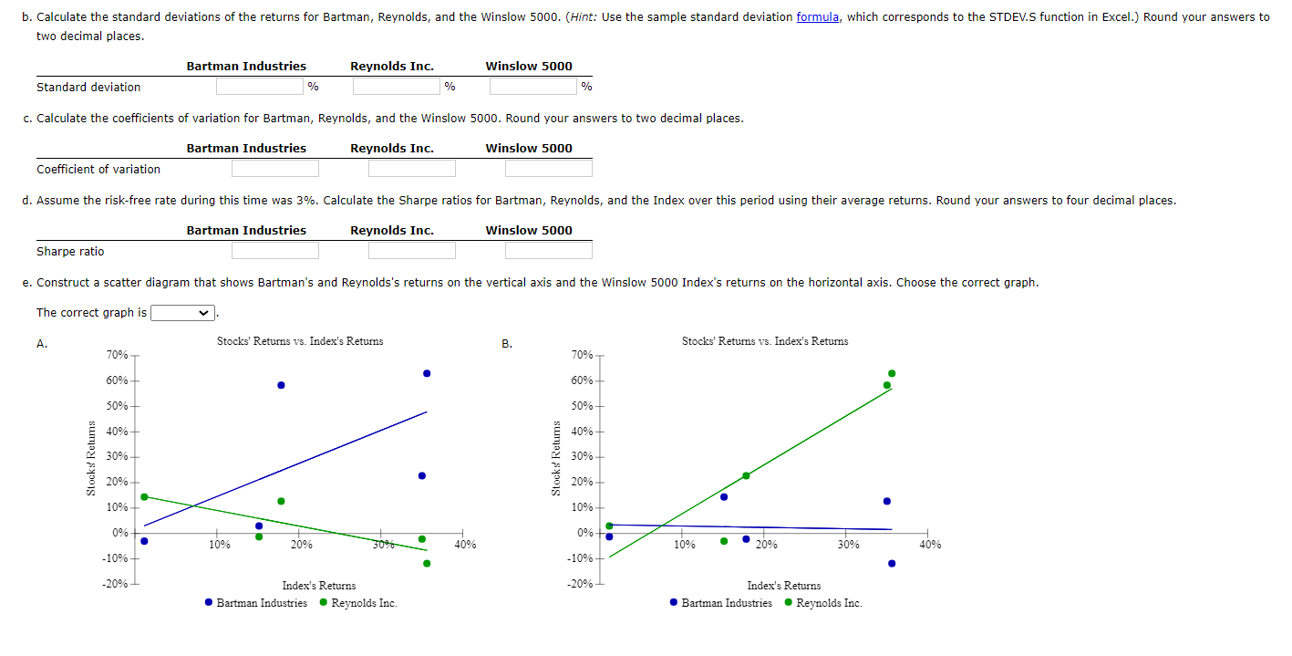 Solved Excel Activity: Evaluating Risk and Return values, if | Chegg.com