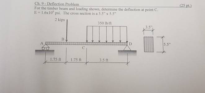 Solved Ch. 9 - Deflection Problem For the timber beam and | Chegg.com