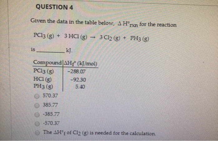 Solved QUESTION 4 Given the data in the table below, A Hrn | Chegg.com