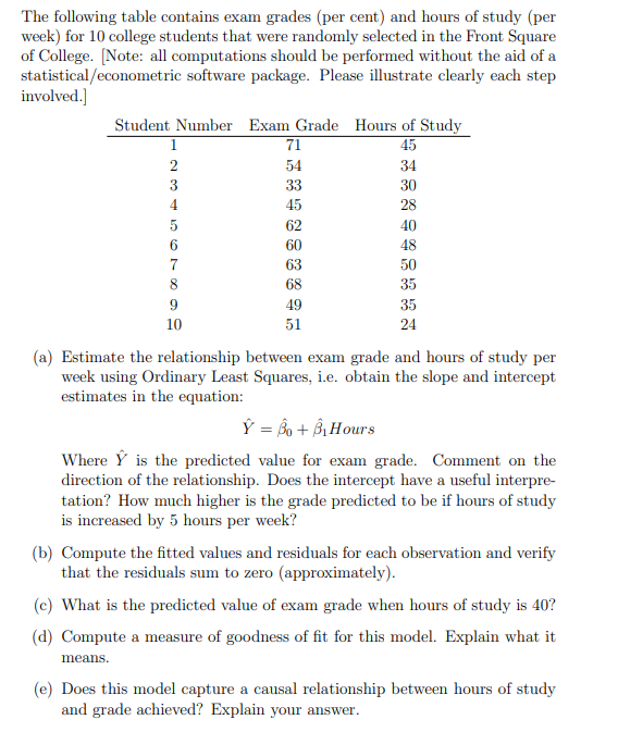 Solved The following table contains exam grades (per cent) | Chegg.com
