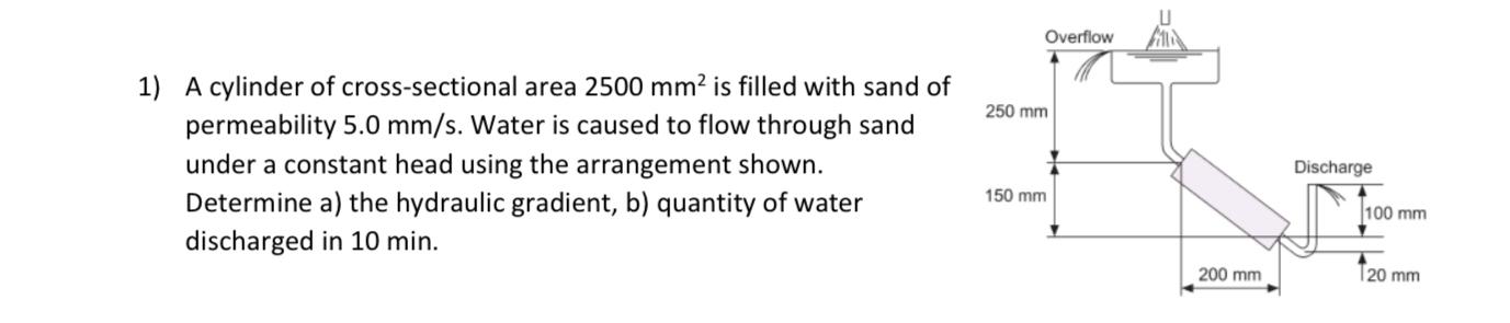 Solved 1) A cylinder of cross-sectional area 2500 mm2 is | Chegg.com
