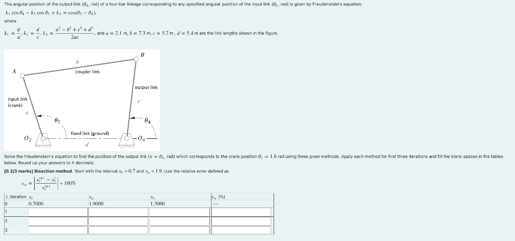 Solved k1cosθ4−k2cosθ2+k3=cos(θ2−θ4), where | Chegg.com
