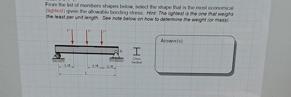 Solved From the list of members shapes below, select the | Chegg.com