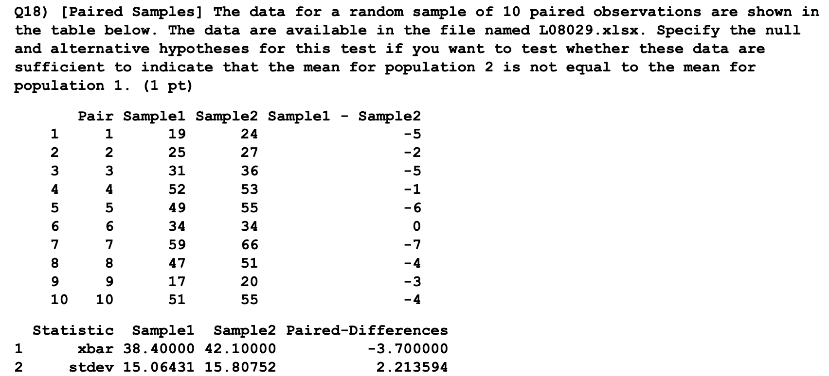Solved Paired Samples Contd Calculate The P Value Using