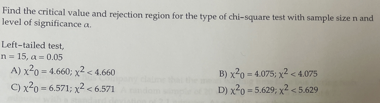 Solved Find the critical value and rejection region for the | Chegg.com