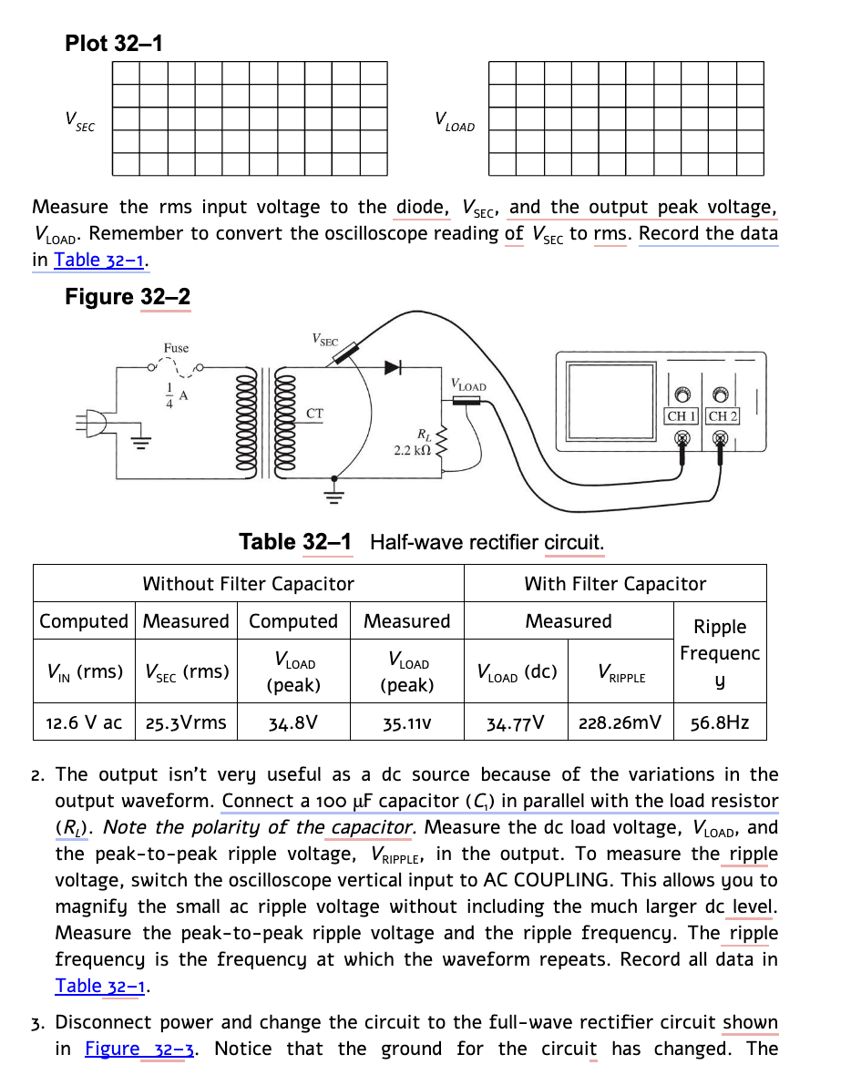 Solved MATERIALS NEEDED One 12.6 Vrms center-tapped | Chegg.com